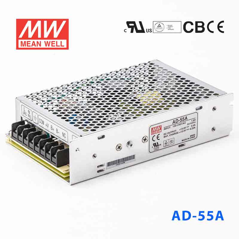 AC/DC> Security & Specific — MEAN WELL Shop USA